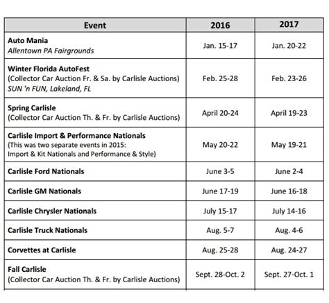 5 Event Schedule Template Samples Template Business PSD Excel Word