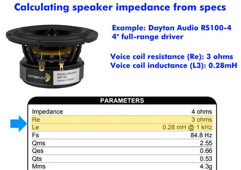 Car Audio Speaker Impedance Calculator