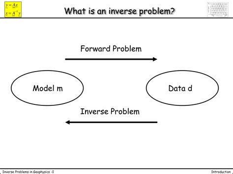 ppt inverse problems in geophysics powerpoint presentation free download id 2990557