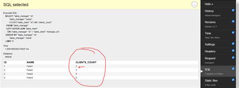 Django Queryset Rendering In Html Template Python Code With Mosh Forum