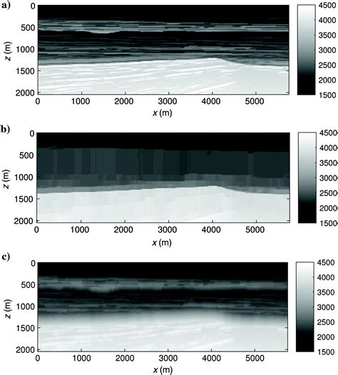 projection methods and applications for seismic nonlinear inverse problems with multiple