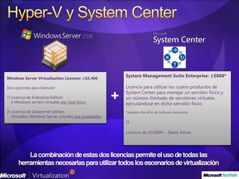 PPT Licenciamiento En Entornos Virtualizados PowerPoint Presentation