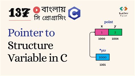Pointer To Structure Variable C Programming Bangla Tutorial