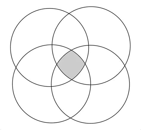 Venn Diagram With 4 Circles Template