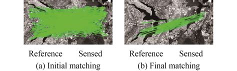 remote sensing image registration based on improved kaze and brief descriptor