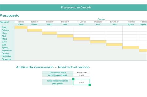 Plantilla Excel Presupuesto Familiar Descargar Gratis