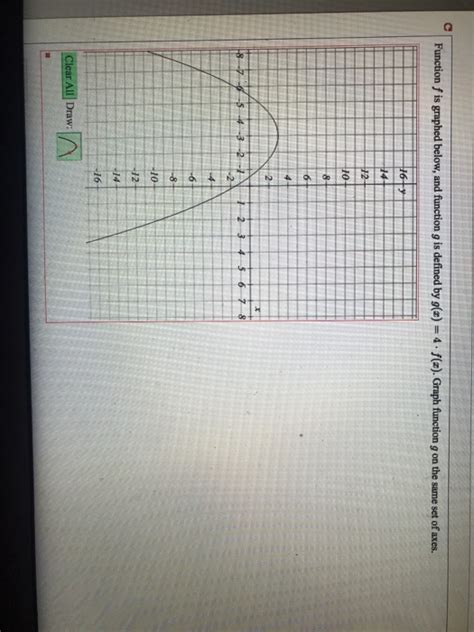 solved function f is graphed below and function g is