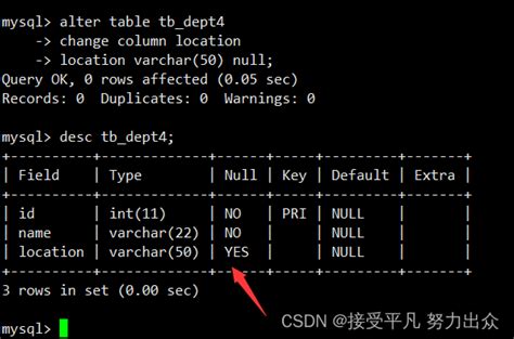 【mysql篇】第五篇——表的约束 mysql建表约束 csdn博客