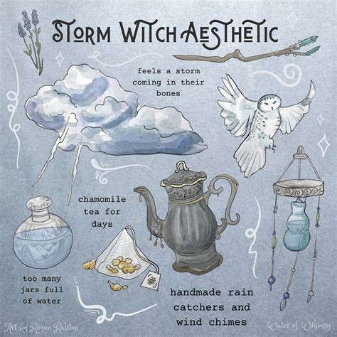 Storm Witch Aesthetic Print Witchy Wall Art Etsy