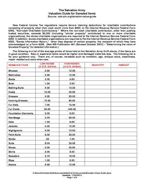 2013 2024 Form The Salvation Army Valuation Guide For Donated Items