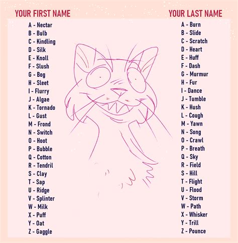 Warrior Cats Name Generator Silverpelt