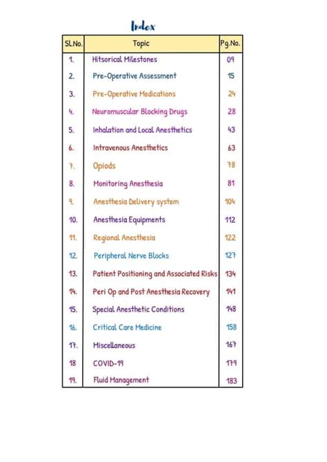 Anaesthesia High Yield Notespaedia