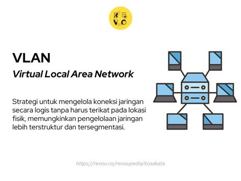 Apa Itu VLAN Pengertian Dan Contoh 2024 RevoU
