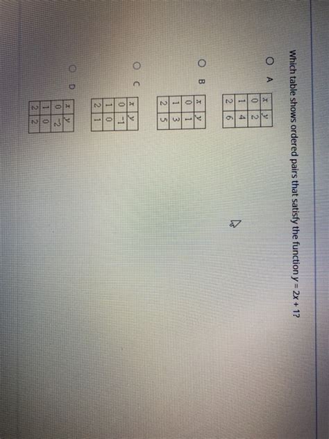 solved which table shows ordered pairs that satisfy the