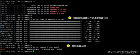 离线安装docker、docker compose、mysql镜像 离线安装mysql的docker镜像 csdn博客