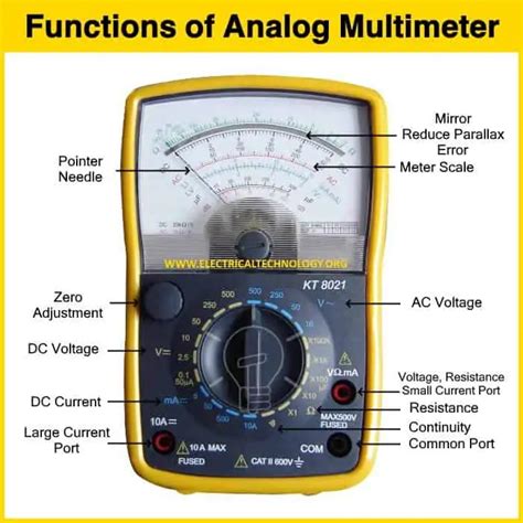 Parts Of Digital Multimeter