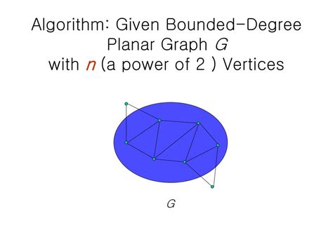 ppt bounds on the geometric mean of arc lengths for bounded degree planar graphs powerpoint