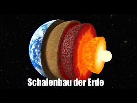 Der Schalenbau Der Erde YouTube