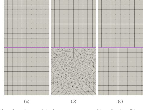 [pdf] coupling staggered grid and vertex centered finite volume methods for coupled porous