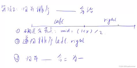 leetcode每日一题 day4 leetcode 148 排序链表 leetcode 148 花花酱 csdn博客