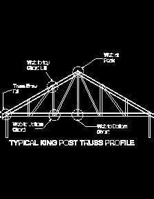 Steel Roof Truss Detail Drawing Pdf Angblogniem