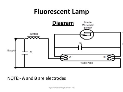 Diagram Wiring Diagram For Fluorescent Lights With Carport