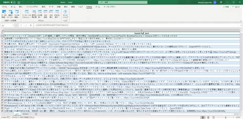 Twitter Excel Cdata Excel Add In For Json