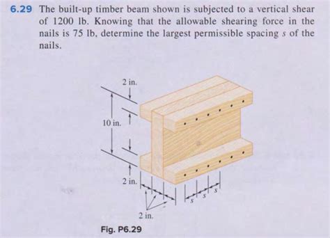 Solved The Built Up Timber Beam Shown Is Subjected To A Chegg