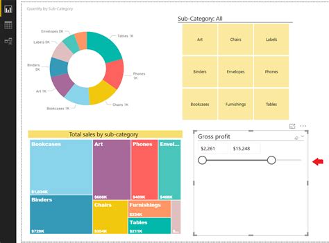 Power BI Slicers A Complete Tutorial To Learn From Scratch DataFlair