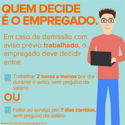 AVISO PRÉVIO Indenizado ou Trabalhado Como Funciona