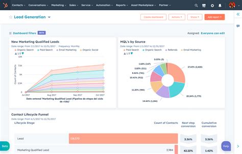 Top 10 B2B CRM Software Tools 2024 Edition ClickUp