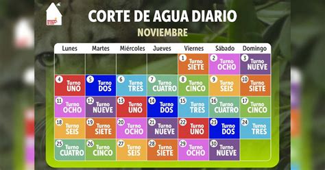 Conoce cómo será el racionamiento de agua en noviembre Diario del Sur