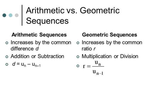 arithmetic vs geometric series and sequence