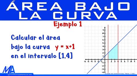 Rea Bajo La Curva Ejemplos Ejemplos Mx