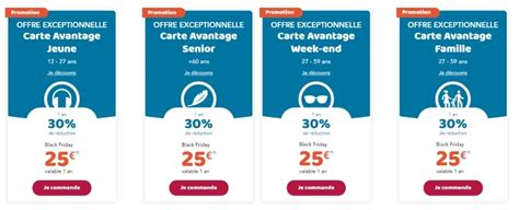 Présentation 31 imagen carte avantage jeune sncf promotion fr