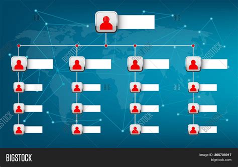 B K P Thi T K Organizational Chart Background Design S Ng T O Th Ng Minh
