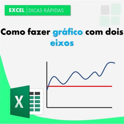 Como fazer Gráfico dois eixos Smart Planilhas