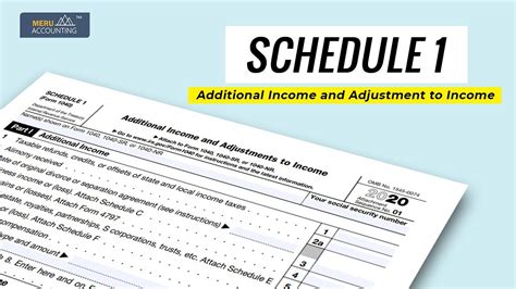 The Ultimate Guide To Form 1040 Schedule 1 Form 1040 Schedule 1 YouTube