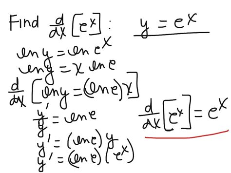 sec 5 4 derivative of exponential functions base e math calculus derivatives and