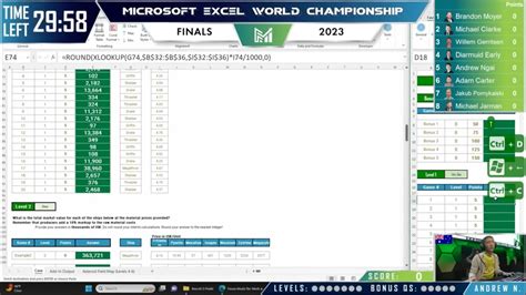 Microsoft Excel World Championship 2023 Finals Highlights YouTube