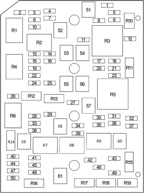 Chevrolet Impala 2006 2013 Fuse Box Diagram Auto Genius
