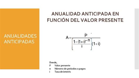 Anualidades Anticipadas Valor Presente Anualidades Anticipadas Donde A