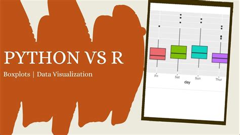 python vs r boxplots side by side comparison data visualization youtube