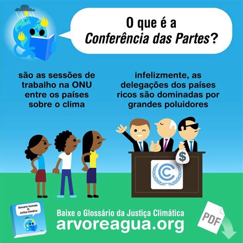 COPs Arvoreagua