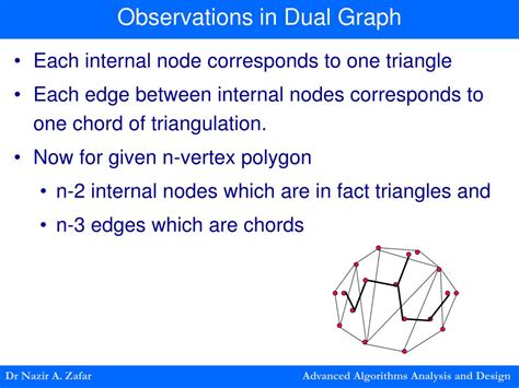 ppt dr nazir a zafar advanced algorithms analysis and design powerpoint presentation id 6396374
