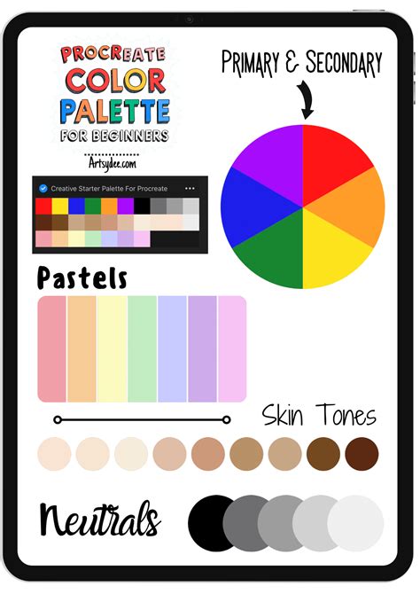 Procreate Step By Step Guide For Beginners Artsydee Drawing