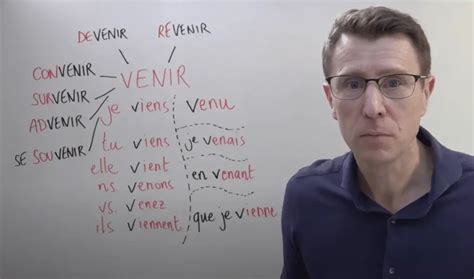 Comment Conjuguer Les Verbes Venir Tenir Et Leurs Composés
