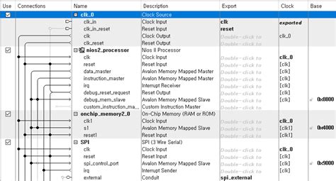 spi communication with stm32 discovery board master and nios slave intel communities