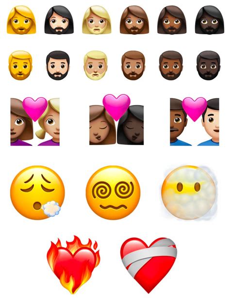 Estos Son Los Nuevos Emojis De Ios Iphoneros