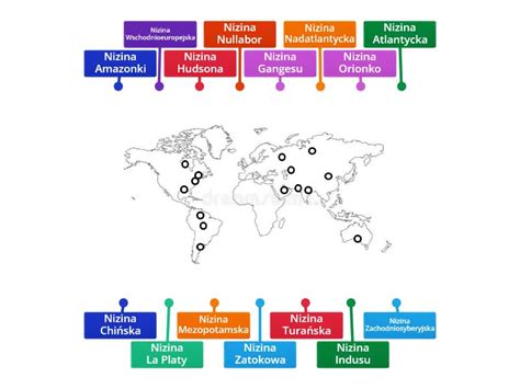 Geografia Niziny Labelled Diagram